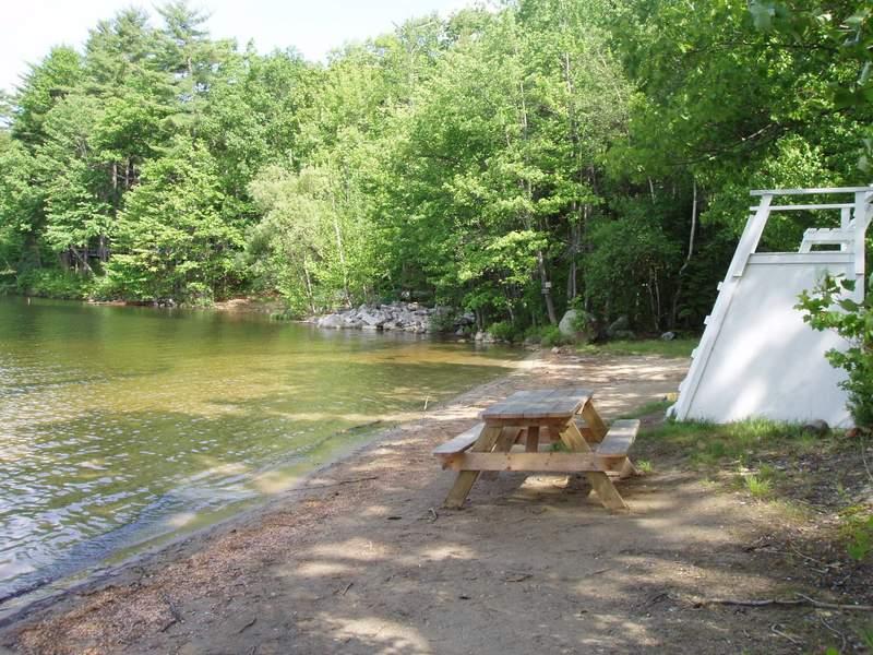 Duncan Lake Town Beach - Open Water Data