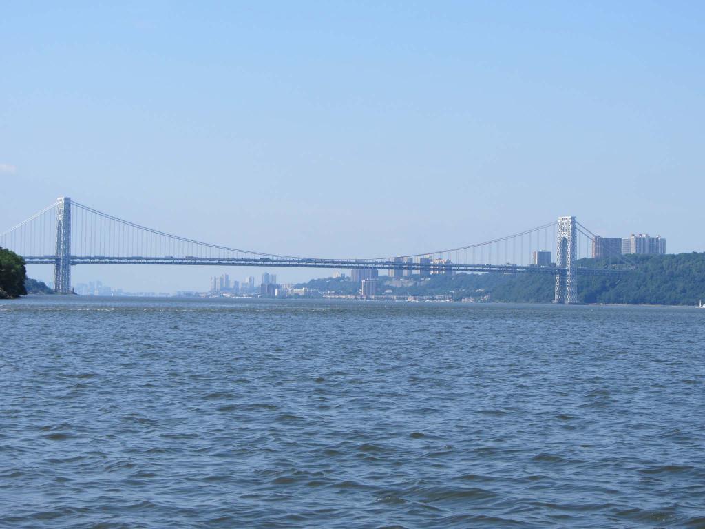 GW Bridge midchannel - Open Water Data