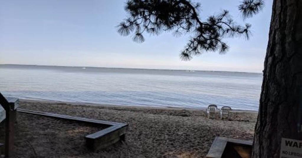 Riverside Beach - Open Water Data