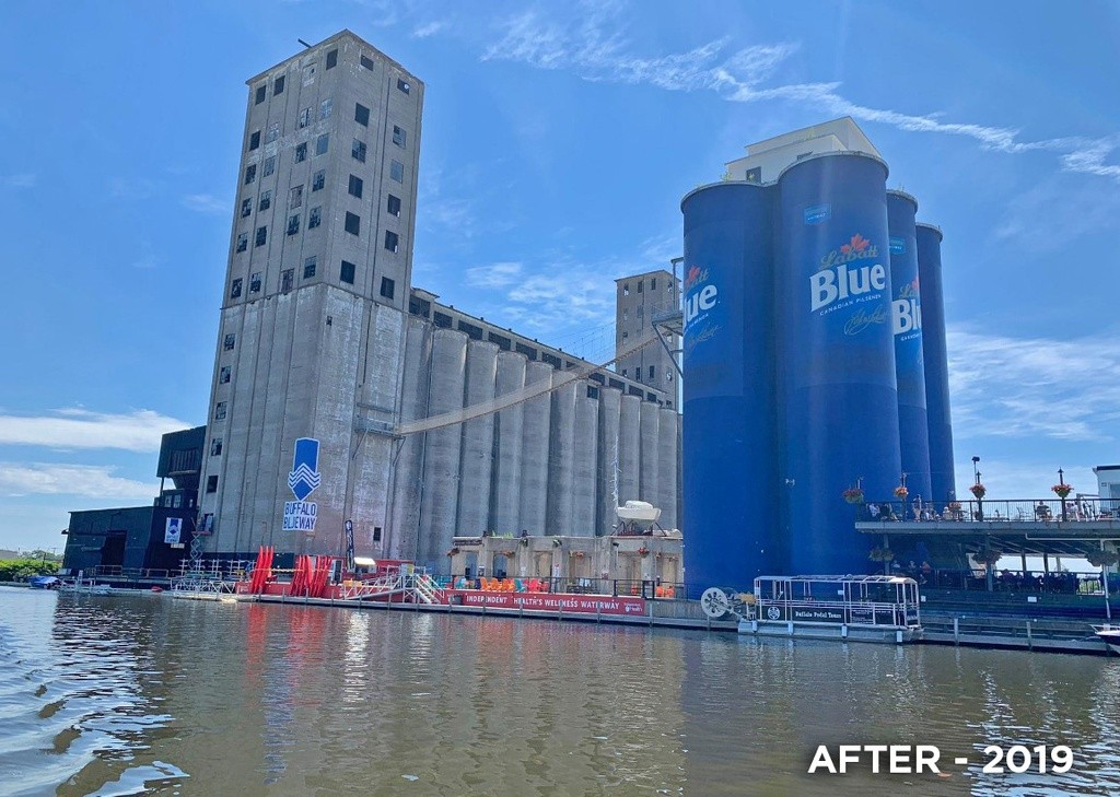 Riverworks - Open Water Data